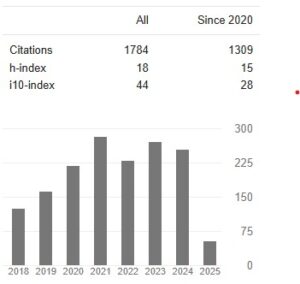 IJET – International Journal Of Engineering & Techniques | Peer ...